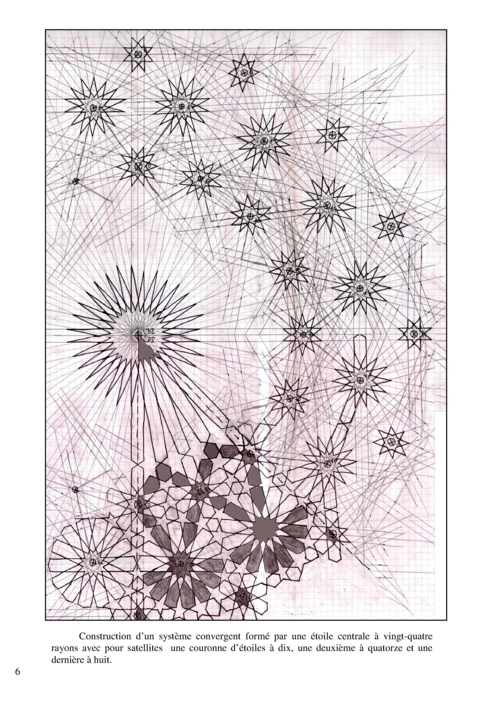 Histoire – ZAKHRAFA