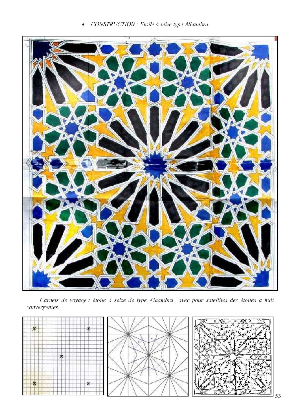 L’arabesque au Maroc – ZAKHRAFA