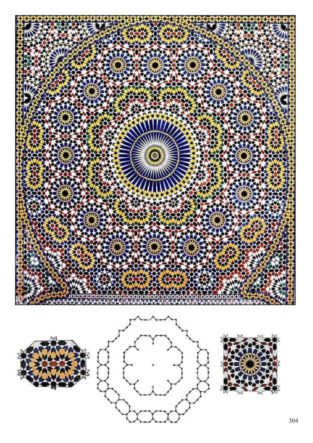 L’arabesque au Maroc – ZAKHRAFA