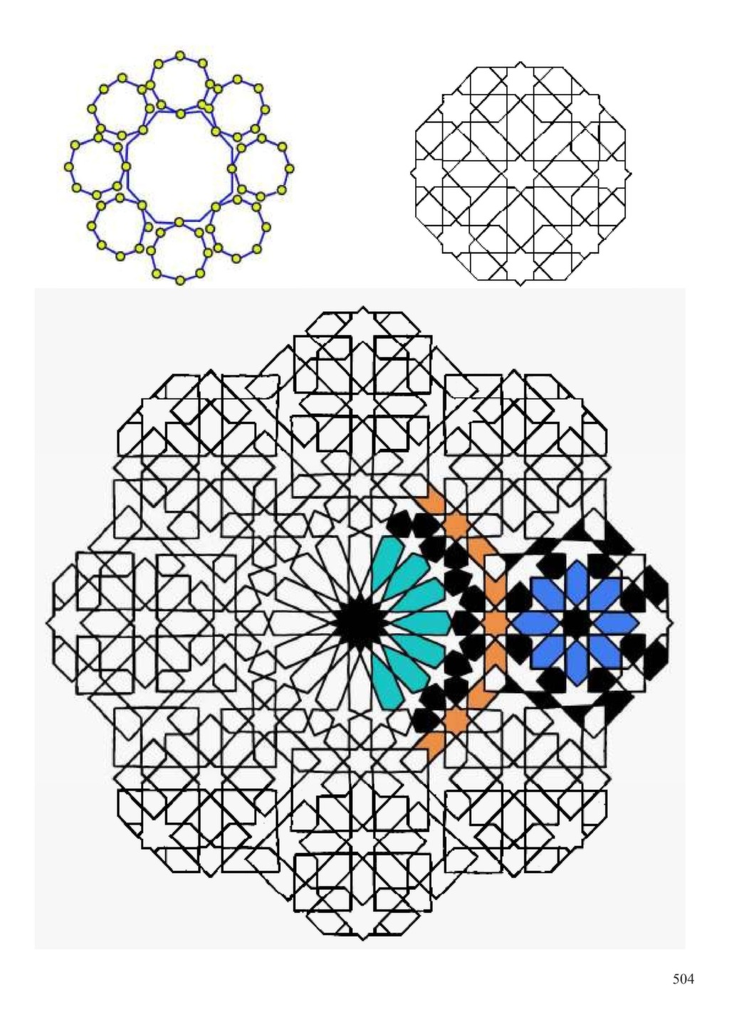 L’arabesque au Maroc – ZAKHRAFA