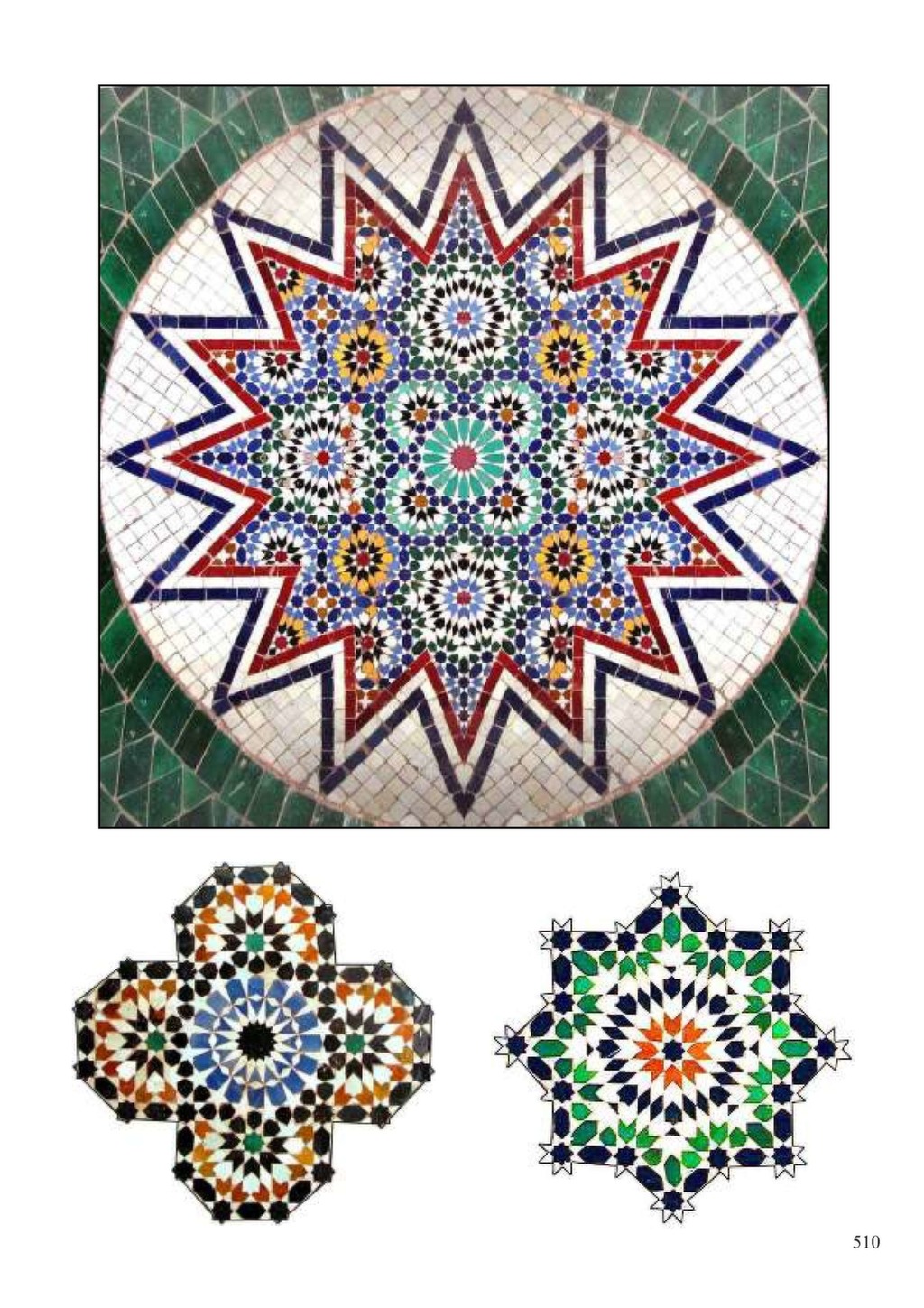 L’arabesque au Maroc – ZAKHRAFA