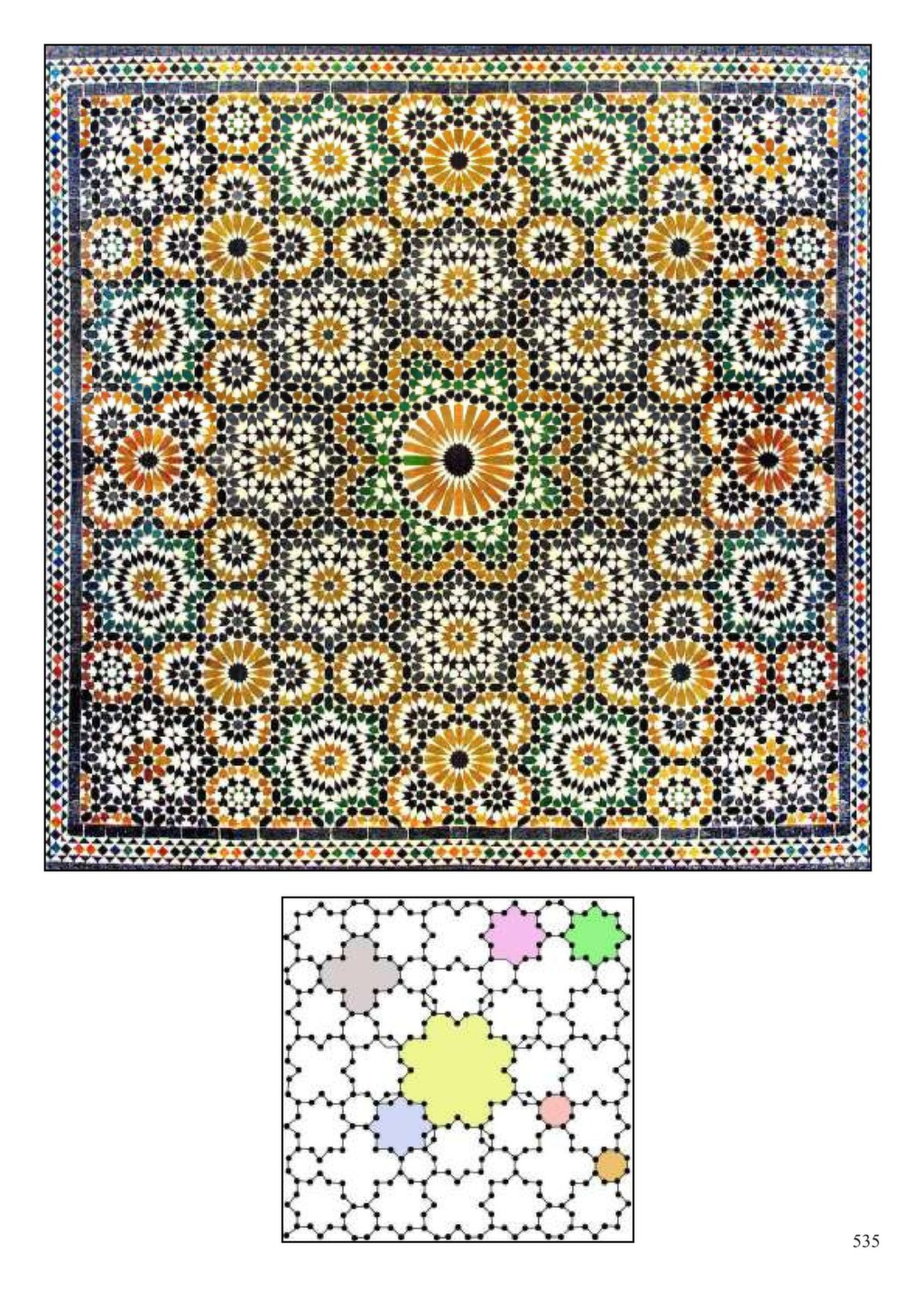 L’arabesque au Maroc – ZAKHRAFA