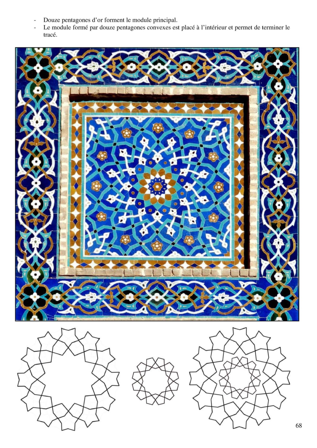 L’arabesque en Iran – ZAKHRAFA