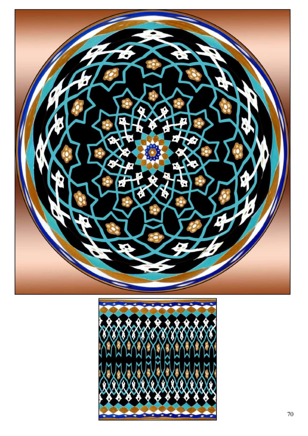 L’arabesque en Iran – ZAKHRAFA