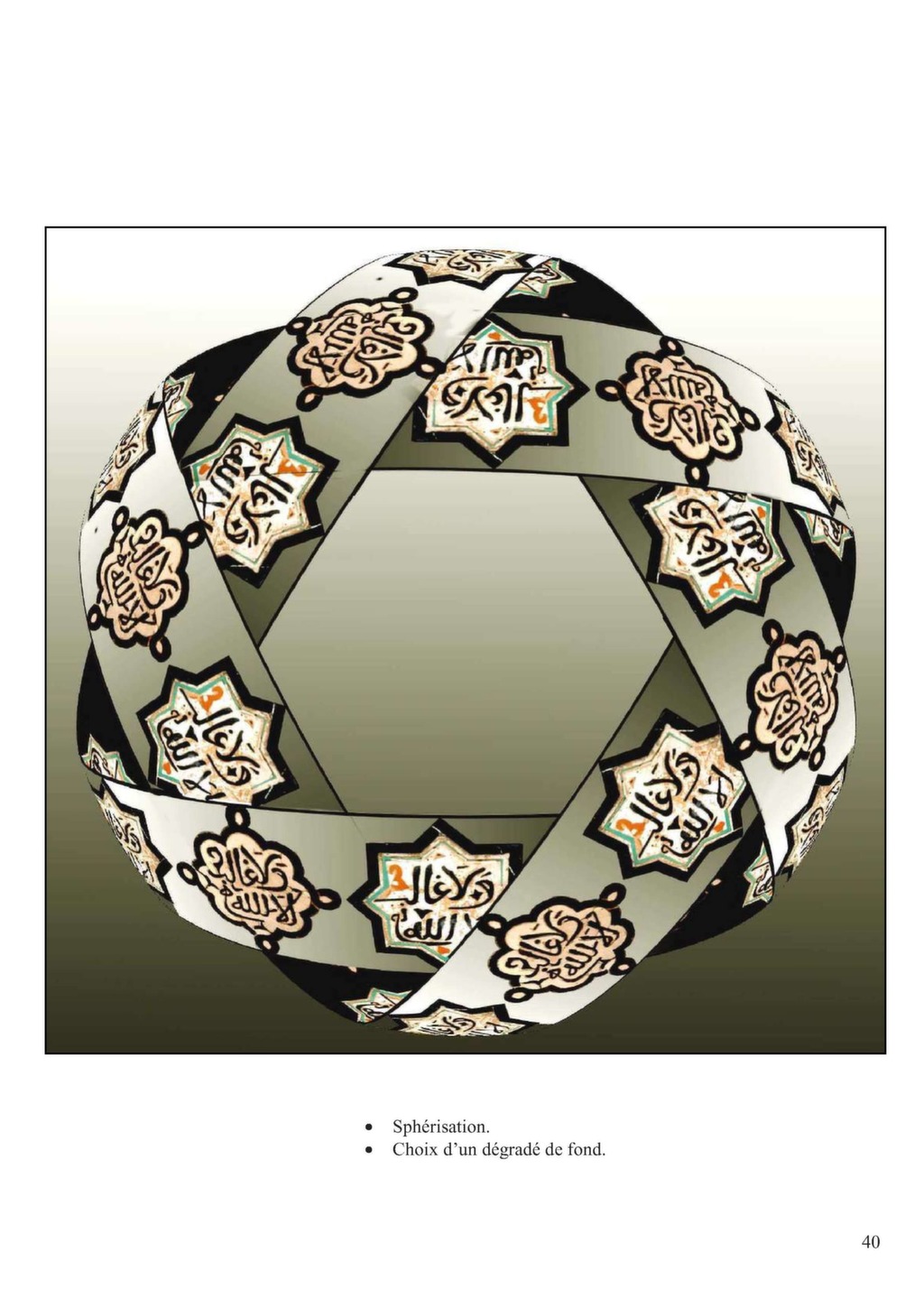 Arabesques Modernes – ZAKHRAFA