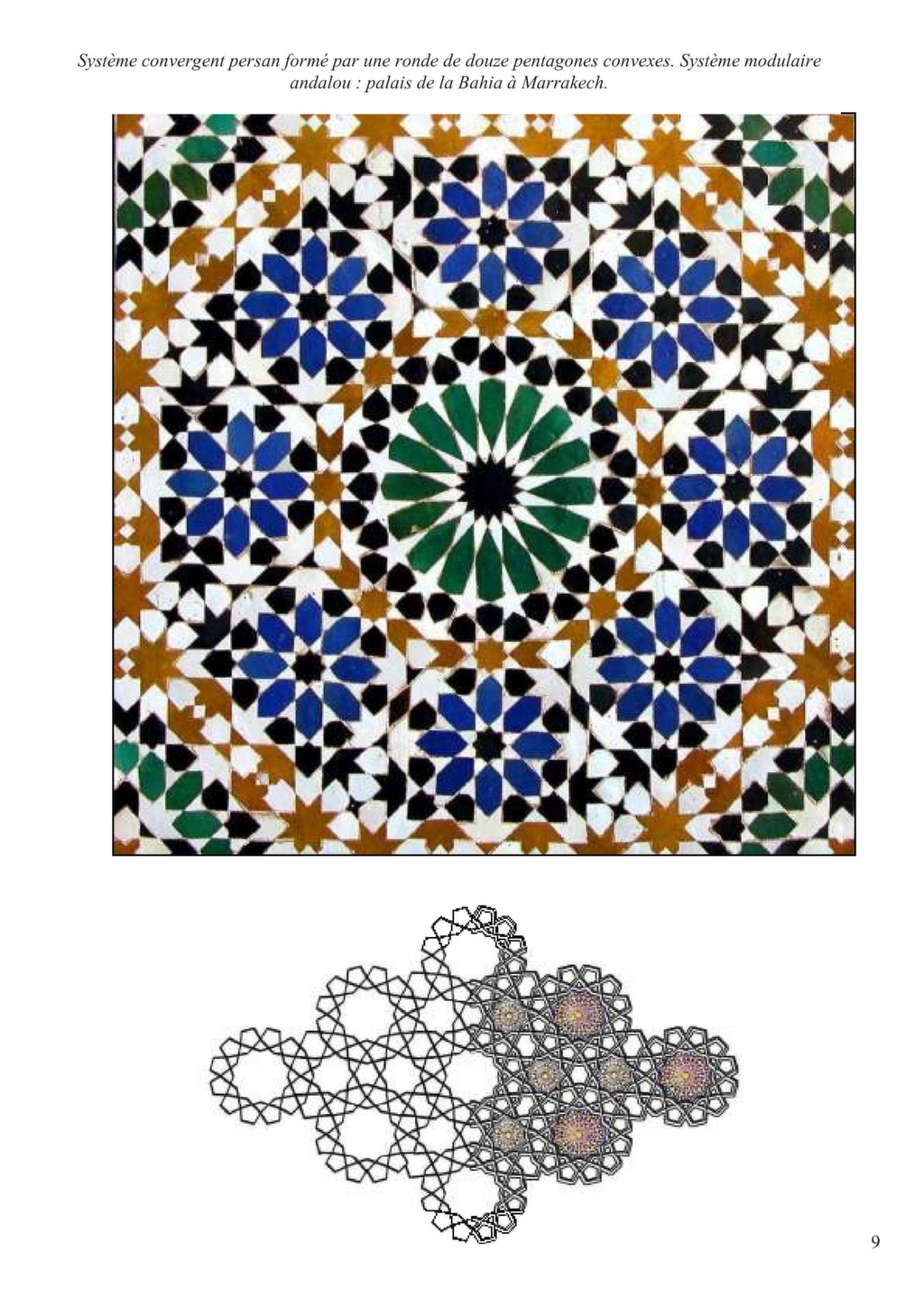 Arabesques Traditionnelles – ZAKHRAFA