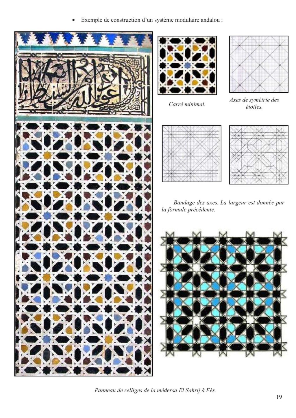 Arabesques Traditionnelles – ZAKHRAFA