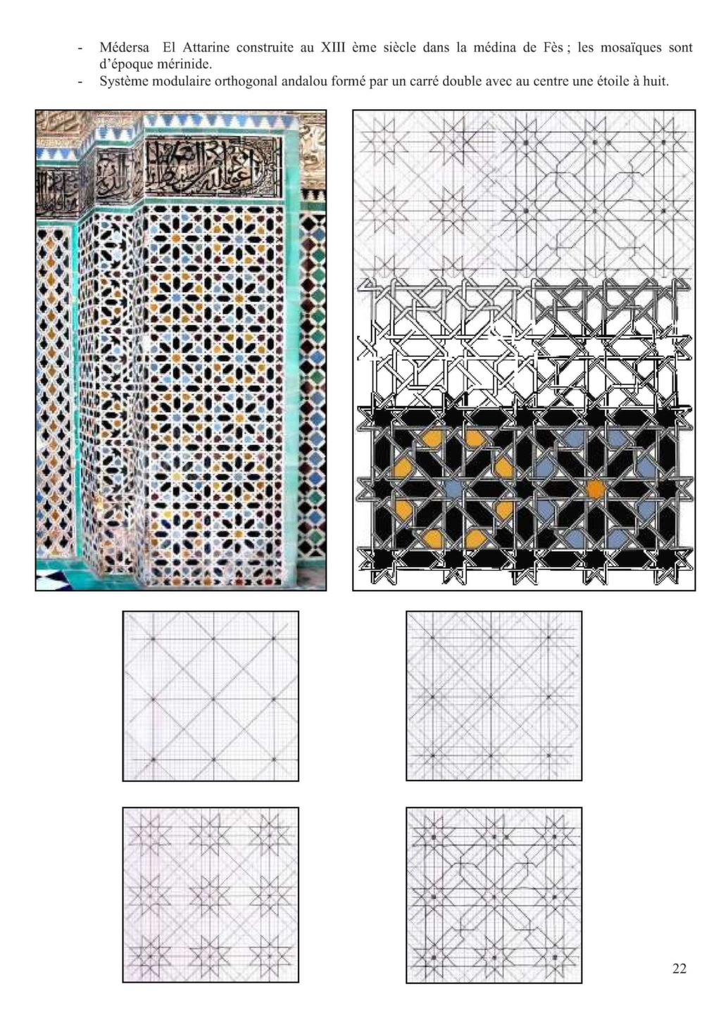 Arabesques Traditionnelles – ZAKHRAFA