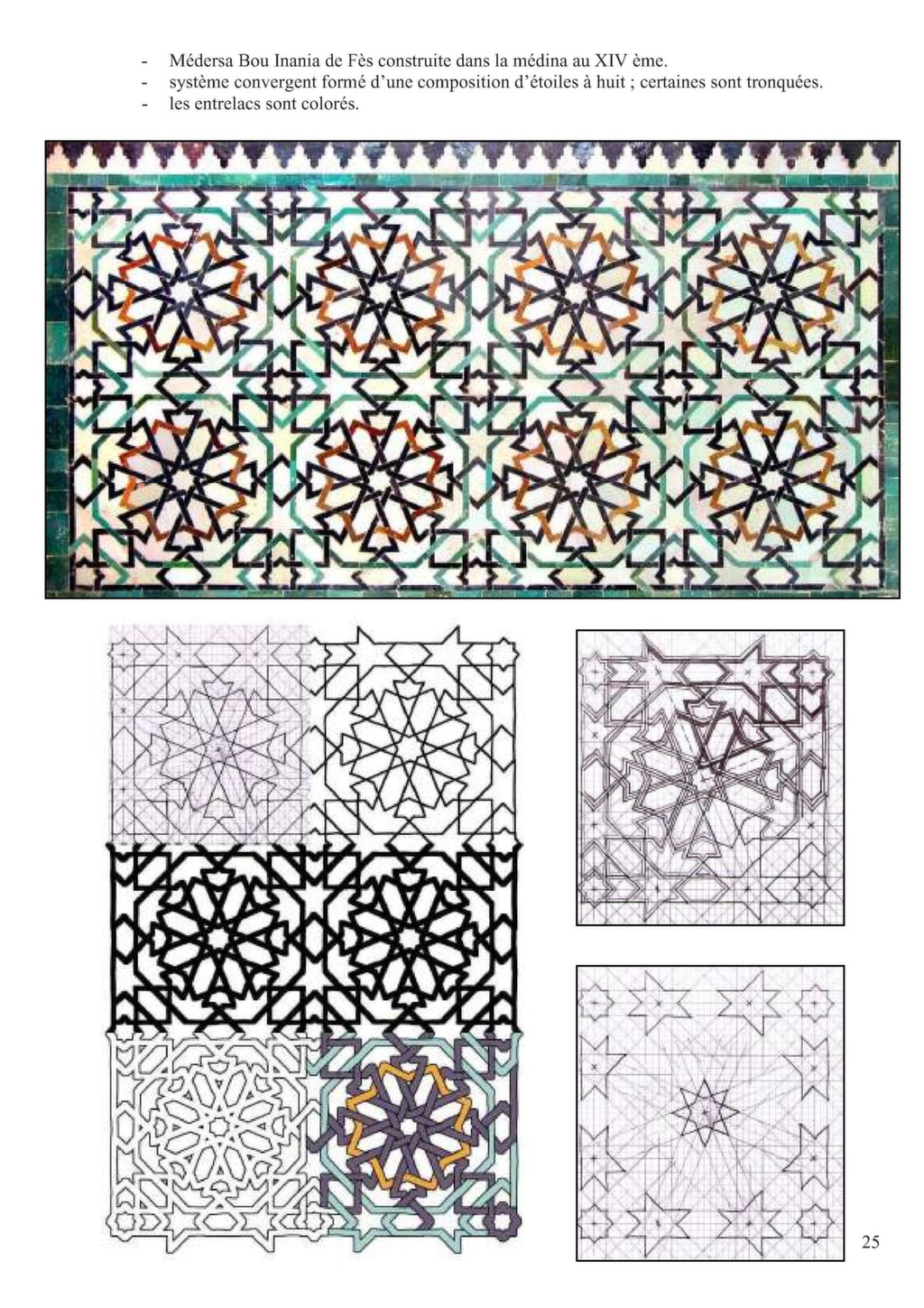 Arabesques Traditionnelles – ZAKHRAFA