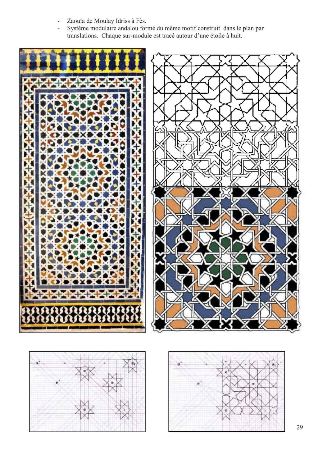Arabesques Traditionnelles – ZAKHRAFA