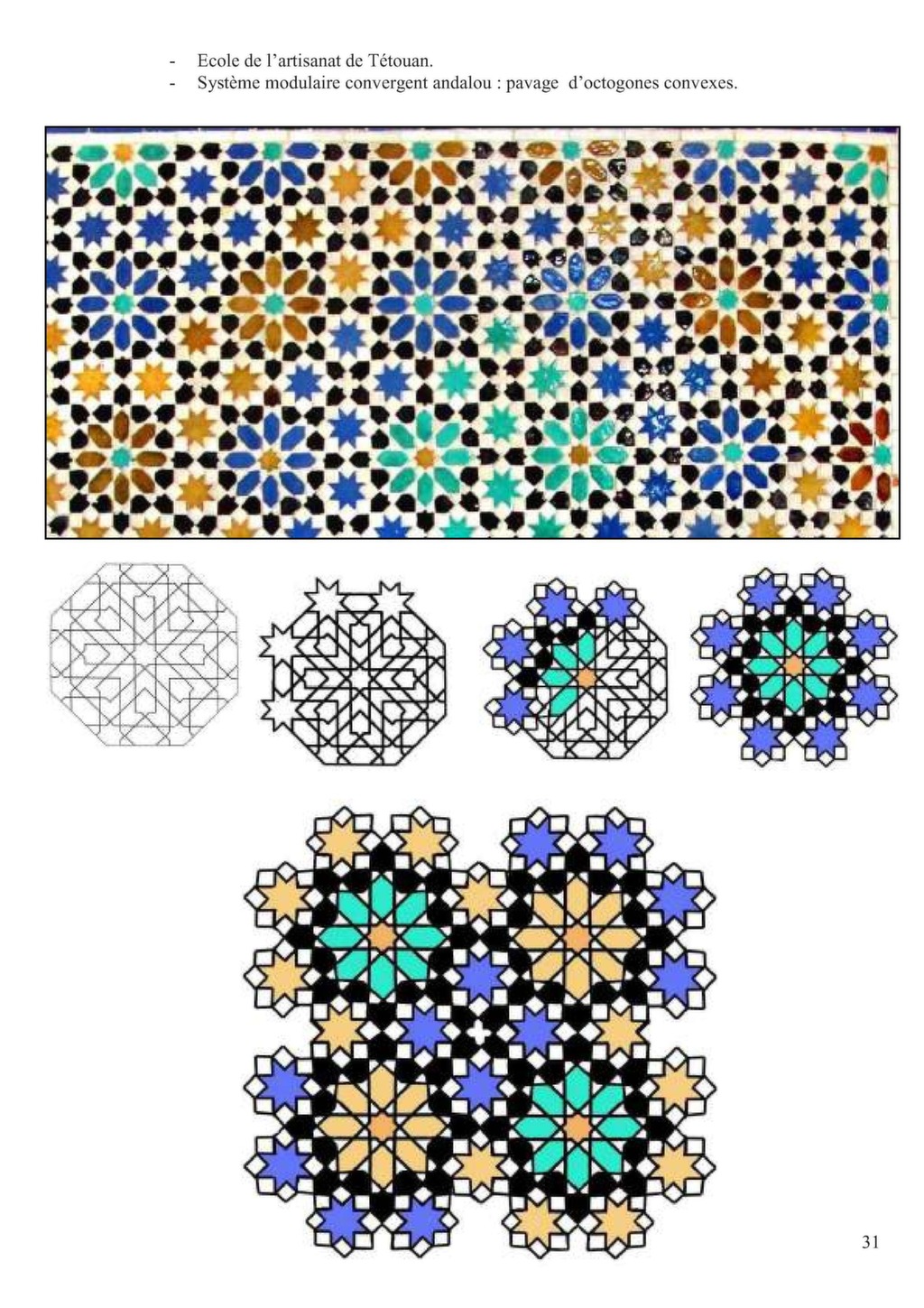 Arabesques Traditionnelles – ZAKHRAFA