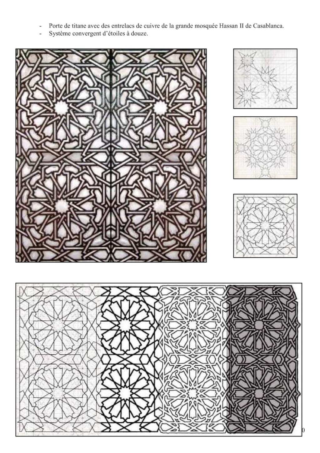 Arabesques Traditionnelles – ZAKHRAFA