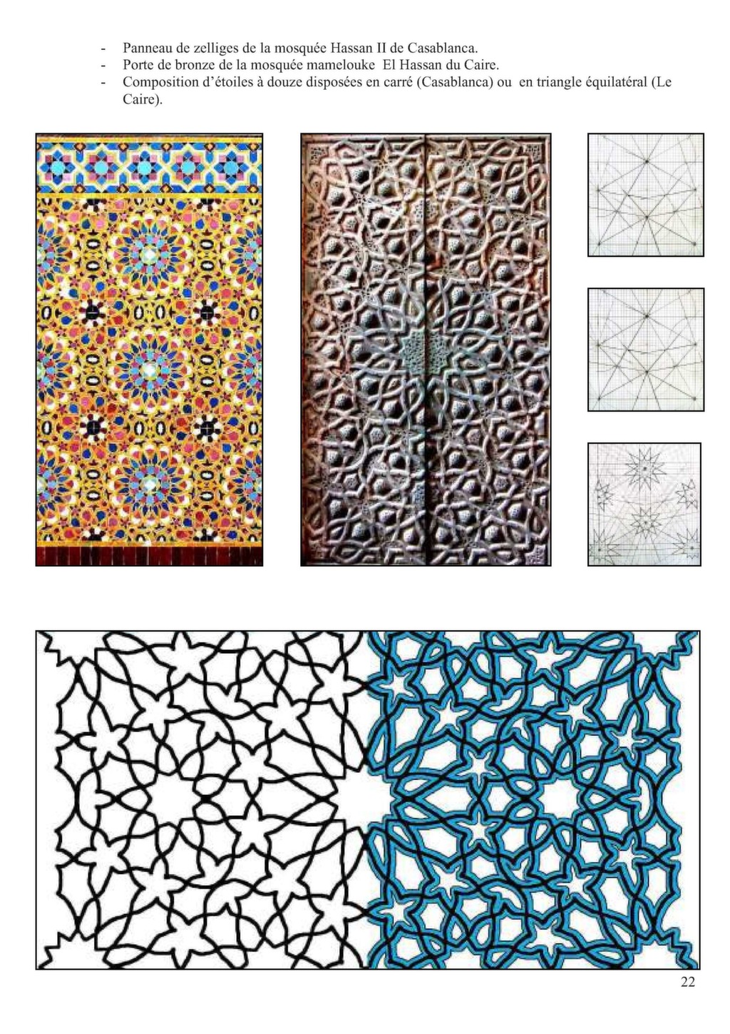 Arabesques Traditionnelles – ZAKHRAFA