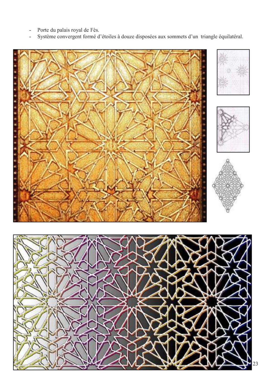 Arabesques Traditionnelles – ZAKHRAFA