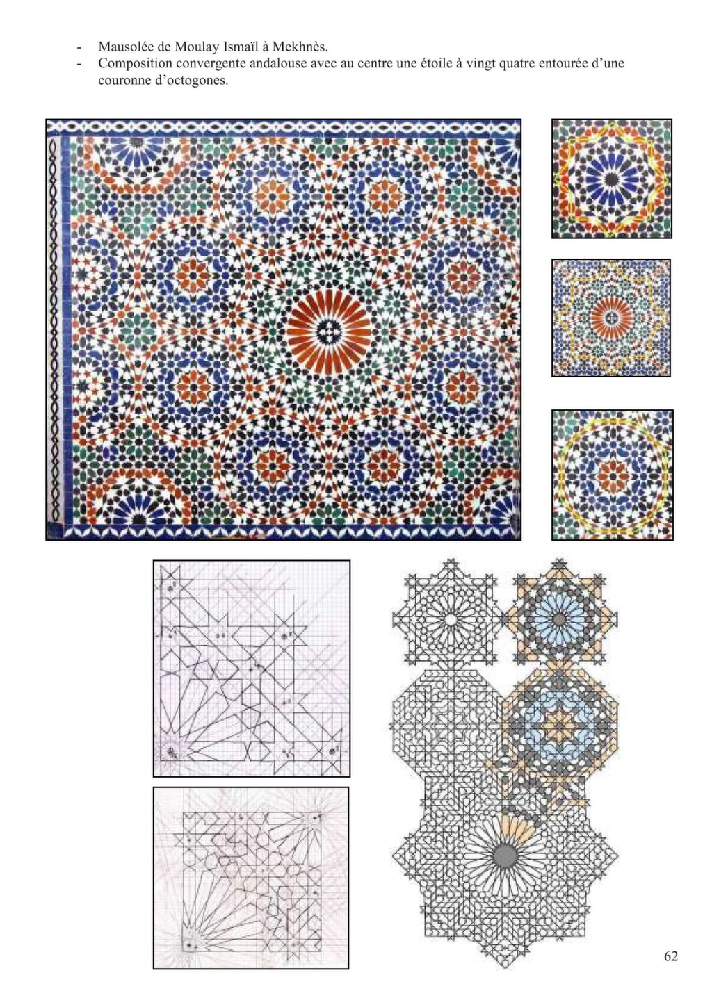 Arabesques Traditionnelles – ZAKHRAFA