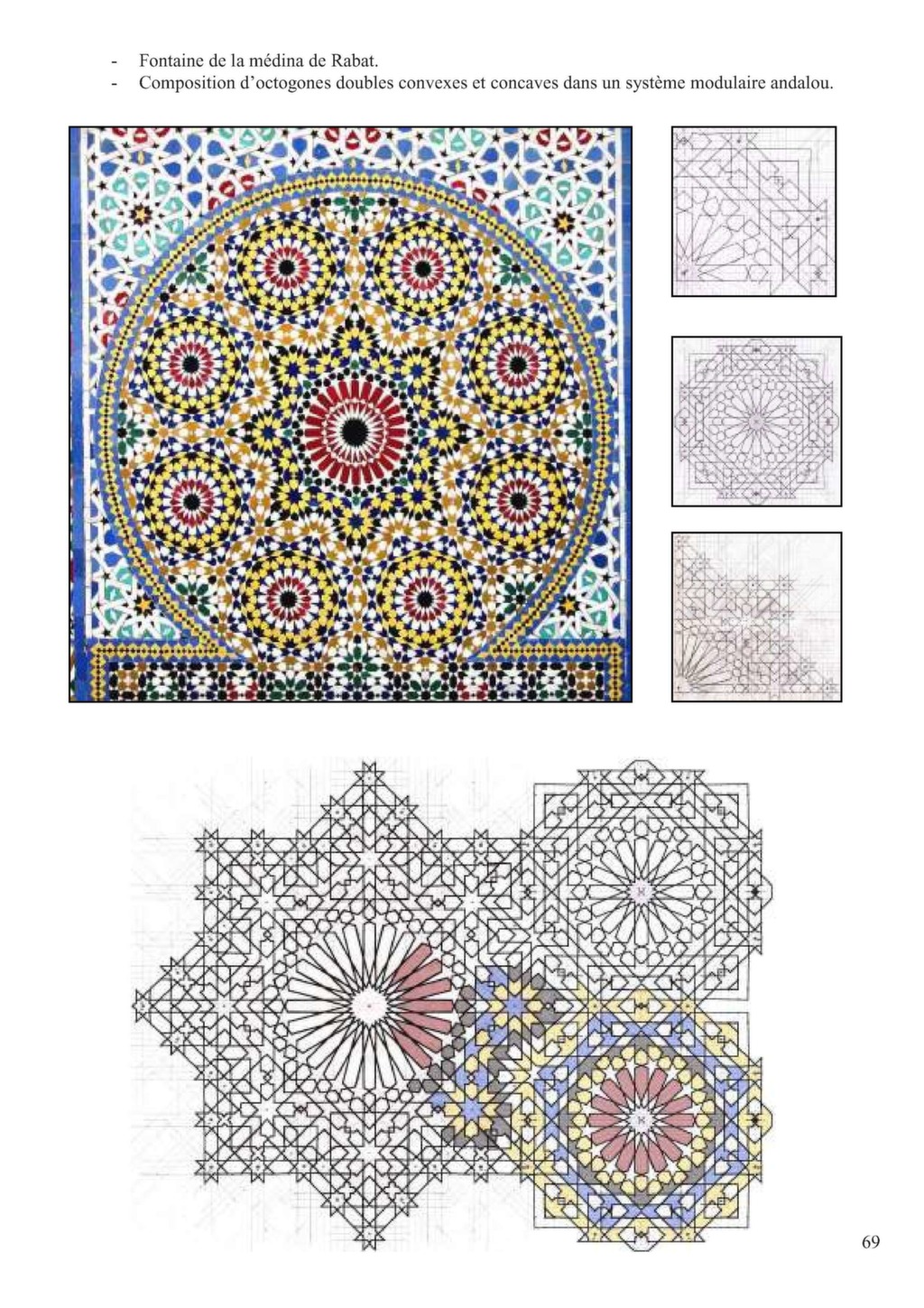 Arabesques Traditionnelles – ZAKHRAFA