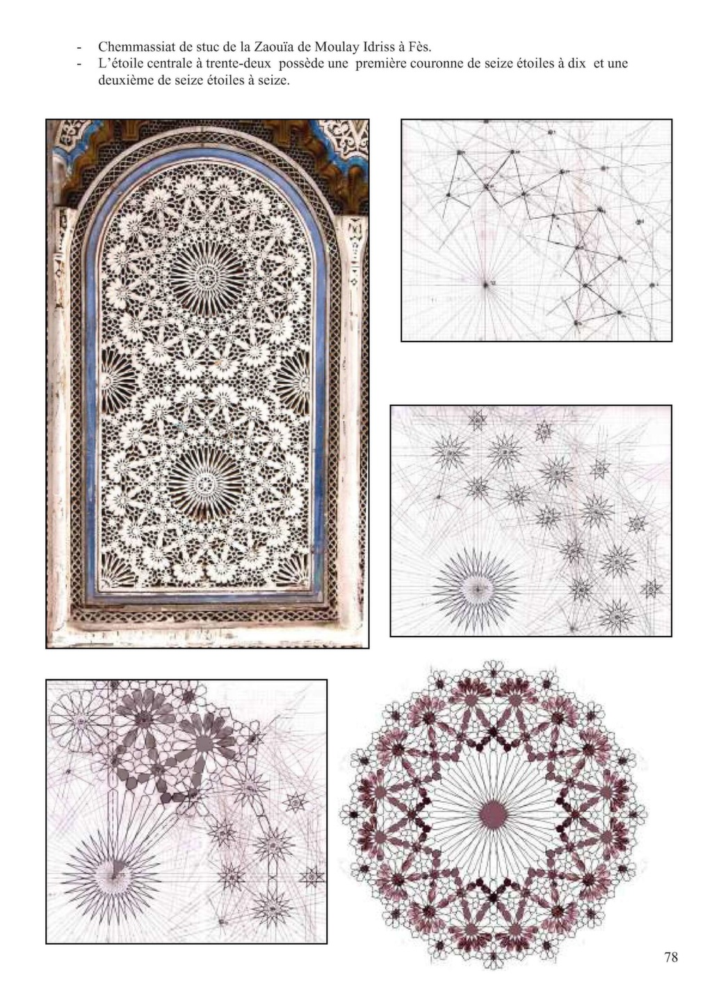 Arabesques Traditionnelles – ZAKHRAFA
