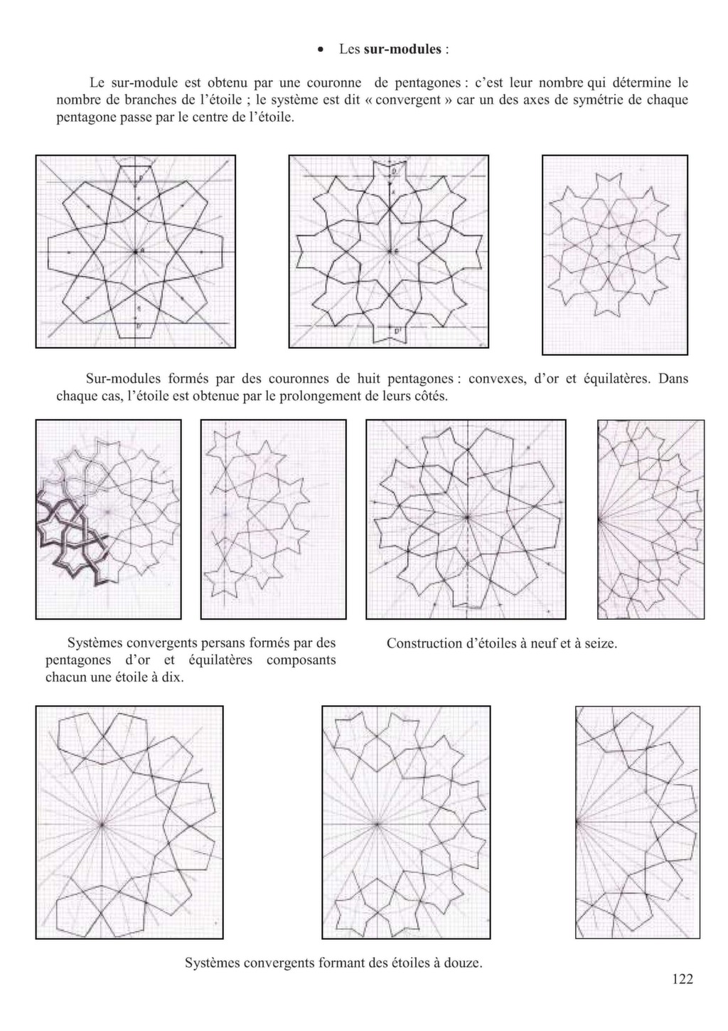 Arabesques Traditionnelles – ZAKHRAFA