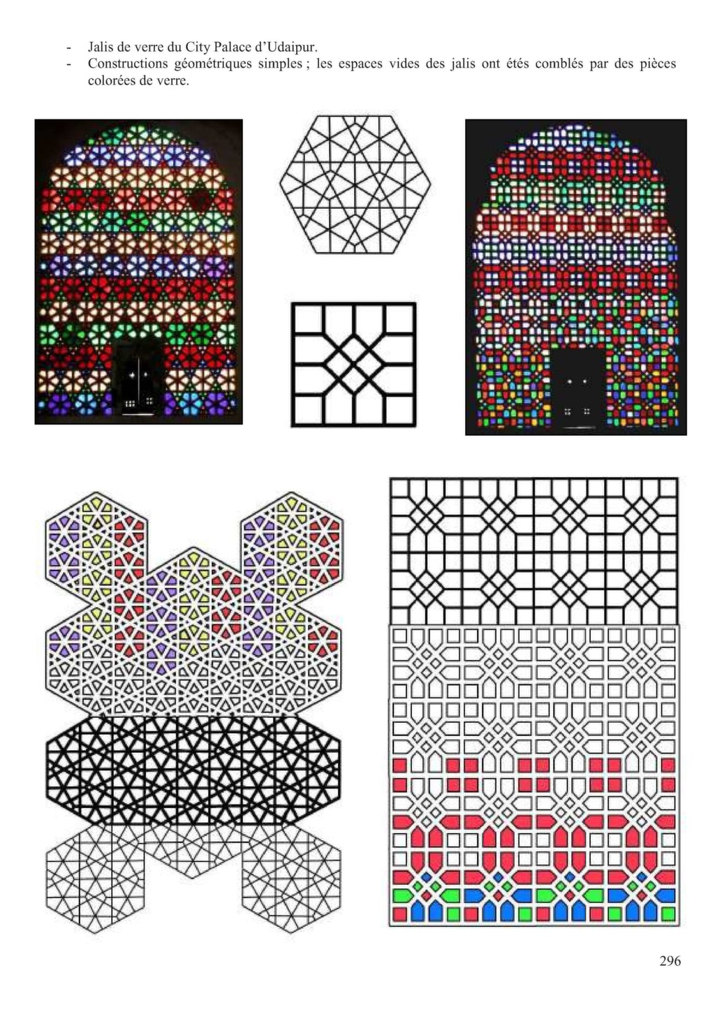Arabesques Traditionnelles – ZAKHRAFA