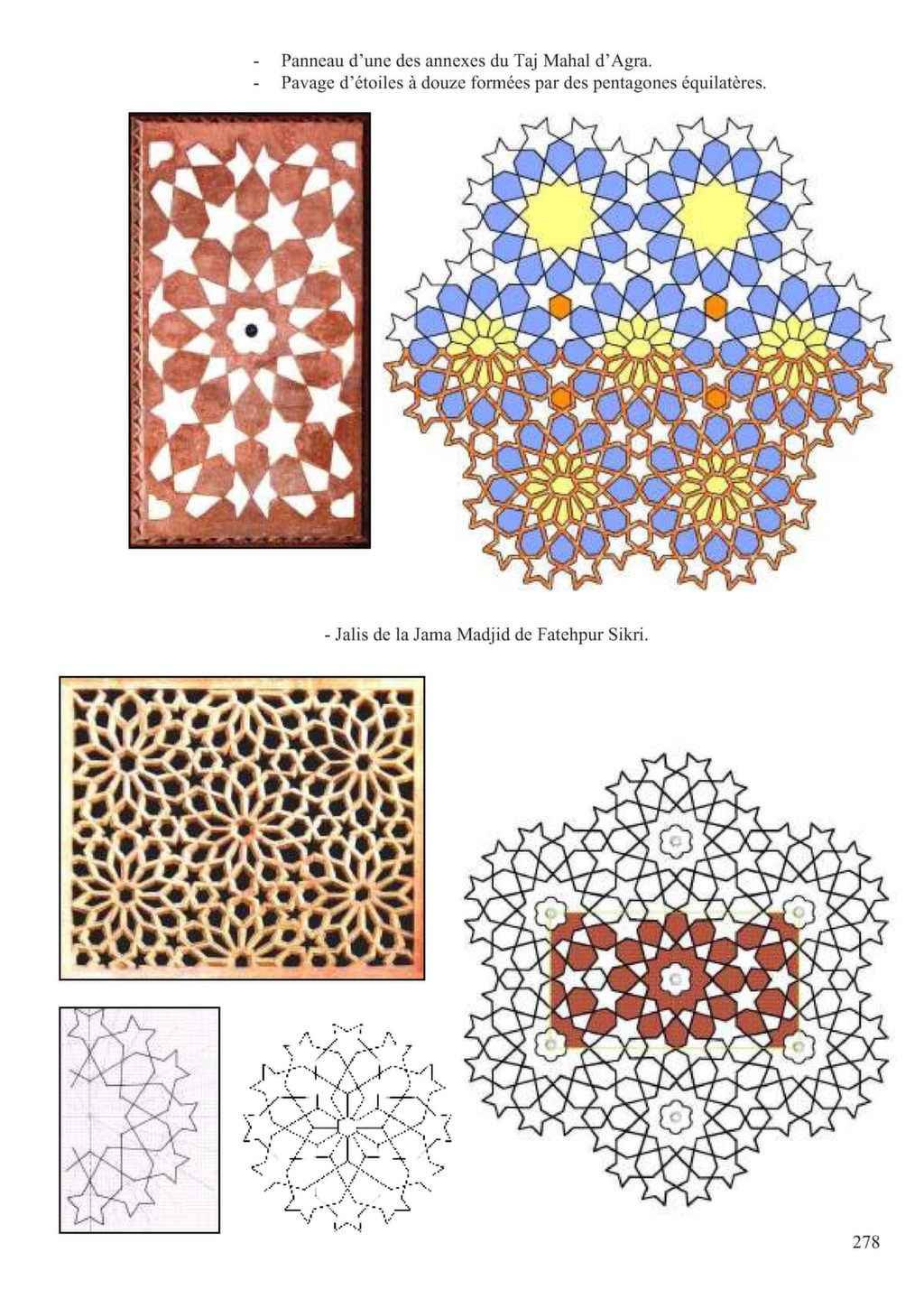 Arabesques Traditionnelles – ZAKHRAFA