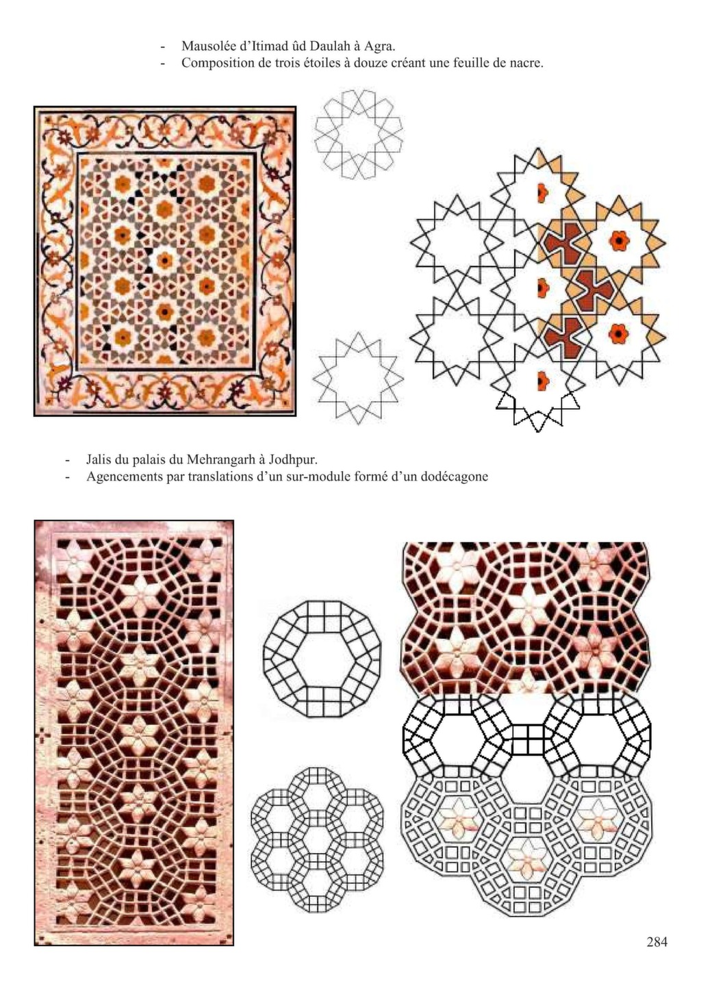 Arabesques Traditionnelles – ZAKHRAFA